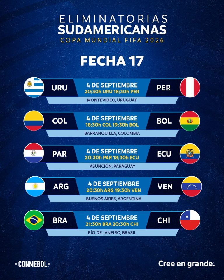 Programación oficial de la Fecha 17 de las Eliminatorias Sudamericanas al Mundial 2026